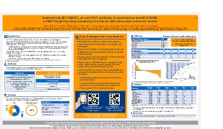 Phase Ib study of BI 836880 (VEGF/Ang2 inhibitor) plus ezabenlimab (BI ...