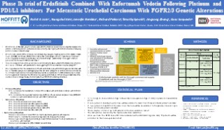 Evorpacept plus enfortumab vedotin in patients (Pts) with locally ...