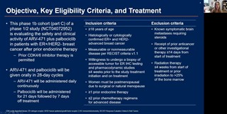 Phase I/II study of SAR439859, an oral selective estrogen receptor ...