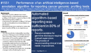 Frequency of practice-changing findings identified by comprehensive ...