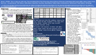 Results of nimotuzumab and vinorelbine, radiation, and re-irradiation ...