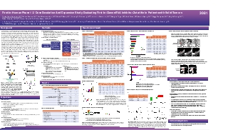 Phase II study of AZD4547 in FGFR amplified tumours: Gastroesophageal ...