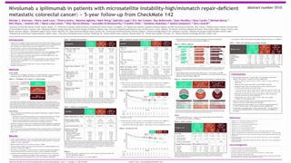 Subgroup analyses of patients (pts) with microsatellite instability ...