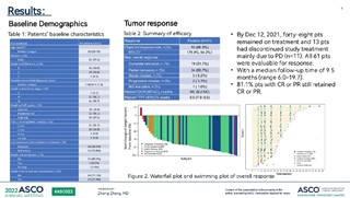 ARTEMIS-002: Phase 2 study of HS-20093 in patients with relapsed or refractory osteosarcoma. - ASCO