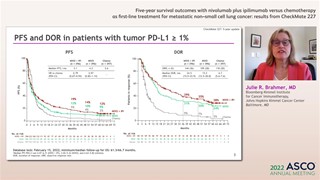 Nivolumab (NIVO) plus ipilimumab (IPI) vs chemotherapy (chemo) as first ...