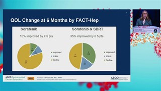 Pathology Introduction - ASCO