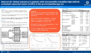 Impact of time to treatment initiation on real-world (RW) outcomes in ...