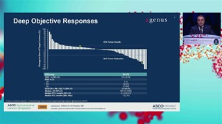 Preliminary results from a randomized, open-label, phase 2 study of ...