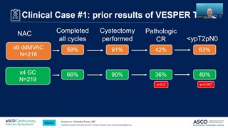 Efficacy and safety of pembrolizumab in recurrent/metastatic head and ...