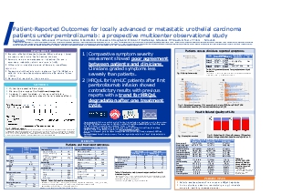Patient-reported outcome (PRO) assessment and reporting in first-line ...