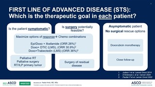 Introduction of Julie Vose, MD, MBA, FASCO - ASCO