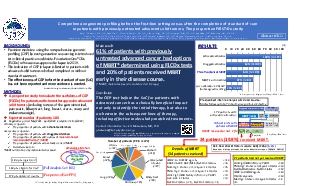 Molecularly matched therapies identified by comprehensive genomic profiling before the first ...