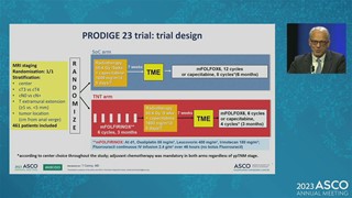 NRG-GI002: A phase II clinical trial platform using total neoadjuvant ...