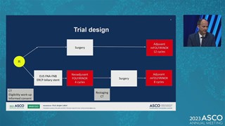 Surgery Perspective: FOLFIRINOX for Everyone? - ASCO