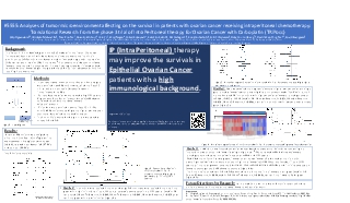 Effect of intraperitoneal chemotherapy on survival for ovarian cancer ...