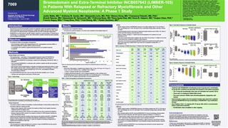 Bromodomain and extra-terminal (BET) inhibitor INCB057643 in patients ...
