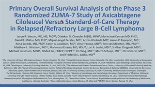 ZUMA-23: A global, phase 3, randomized controlled study of axicabtagene ciloleucel versus ...