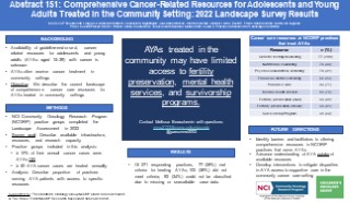 Impact of care at NCI comprehensive cancer centers (NCICCC) on outcomes ...
