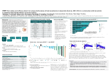 Phase I/II study of spartalizumab (PDR001), an anti-PD1 mAb, in patients with anaplastic thyroid ...