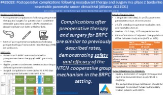 Comparison of neoadjuvant and adjuvant therapy for resectable ...