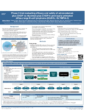 CNS involvement in patients with AIDS-related lymphomas. - ASCO