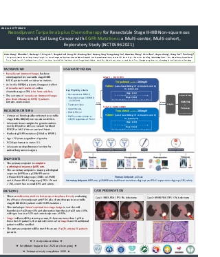 Neoadjuvant hypofractionated radiotherapy combined with pembrolizumab ...