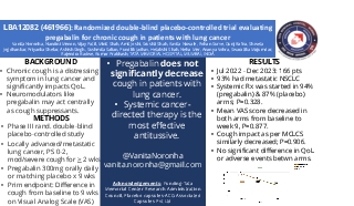 Curcumin for radiation dermatitis: A randomized, double-blind, placebo ...