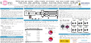 Breast cancer cell-free DNA (cfDNA) profiles reflect underlying tumor ...