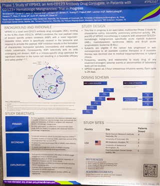 Exploring the digital footprint: Social media use among hematology ...
