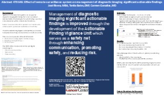Monitoring inbaskets with feedback to providers enhances the timeliness ...
