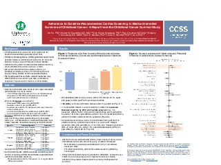 Initiation of family-centered bedside rounds at Phoenix Children's ...