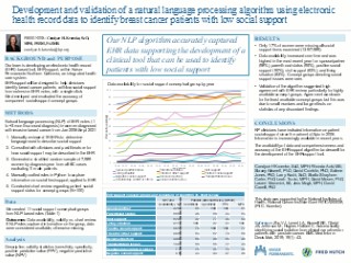 Development and validation of an EHR data-based program to identify ...