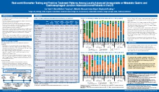 Development and implementation of clinical pathways in lung cancer at ...