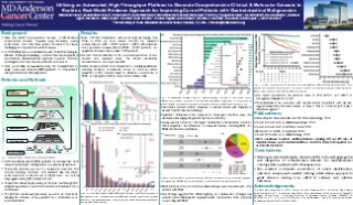 Impact of clinic characteristics on the adoption of a guideline-based ...