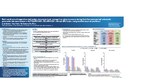 The impact of compliance to oncology pathways that include G-CSF rules ...