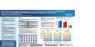 Assessing alternative dosing strategies for granulocyte-colony ...