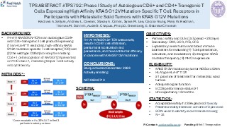 A potent and selective pan-RAS inhibitor, ADT-1004, targeting complex ...