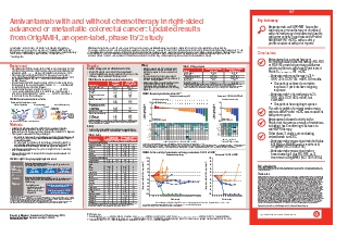 KRAS testing practice in Denmark between 2009 and 2013. - ASCO