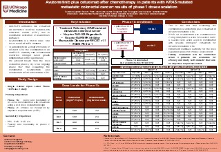Preemptive therapy of cetuximab-induced skin rash using doxycycline ...