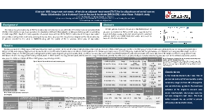 Behavioral adjustments, supplements, and medications to manage bowel ...