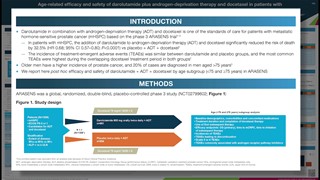 Overall survival with darolutamide versus placebo in combination with ...