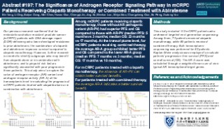 Factors associated with gene mutation testing in United States veterans ...