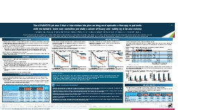 Open-label study of androgen receptor inhibition with darolutamide plus ...