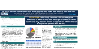 ctDNA characterization in mCRPC patients with pathogenic germline ...