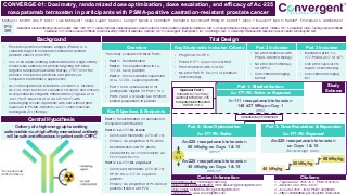 Clinical activity and correlative DCE-MRI imaging of G-202, a ...