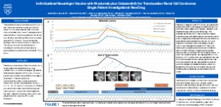 Factors associated with timely receipt of COVID vaccination in patients ...
