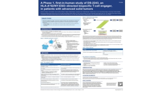 Design of a first-in-human multicenter open-label study of ZW171, a ...