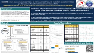 A phase 1/2a trial of docetaxel plus ribavirin for reprogramming ...