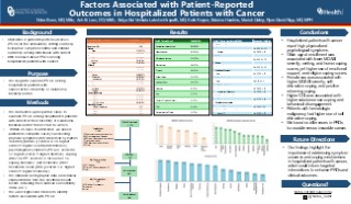 Which formats for communicating patient-reported outcomes (PROs) work ...