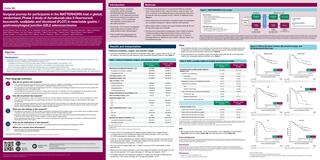 Posters - ASCO
